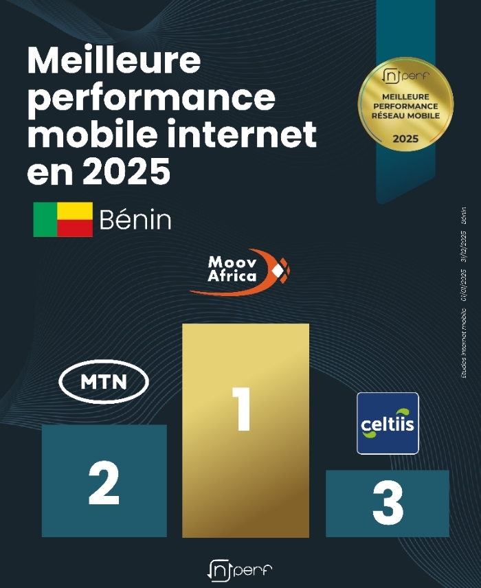 GSM : Moov Africa Bénin, leader de l’internet mobile pour la 6ᵉ année ...